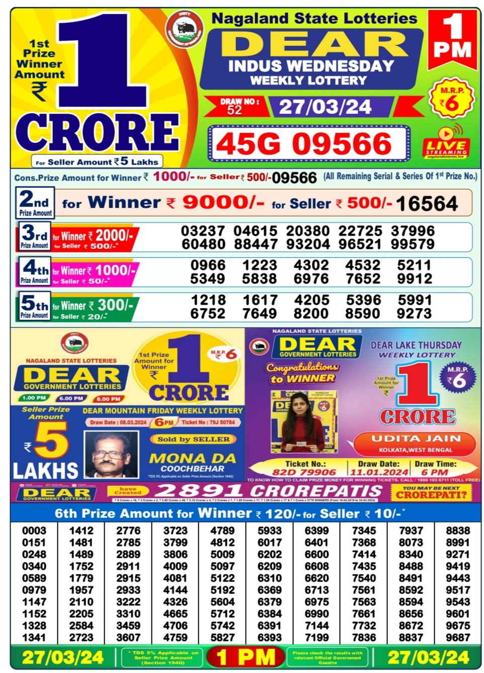 Dear indus Wednesday weekly lottery 1pm result 27/3/24 – All Lottery ...