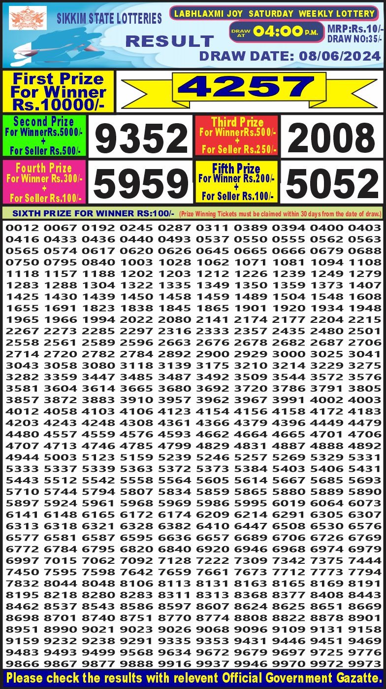 LabhLaxmi weekly 4PM Result 8/06/24 – All Lottery Result Today