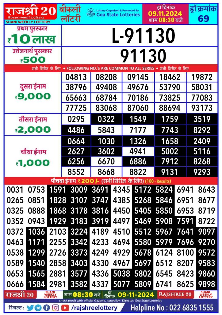 Rajshree 20 weekly 8:30pm Lottery result 9.11.24 – All Lottery Result Today