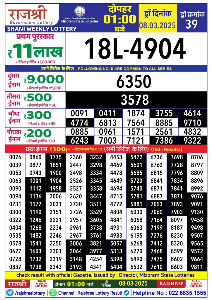 Rajshree shani Weekly Lottery 1PM Result 8.3.25 – All Lottery Result Today