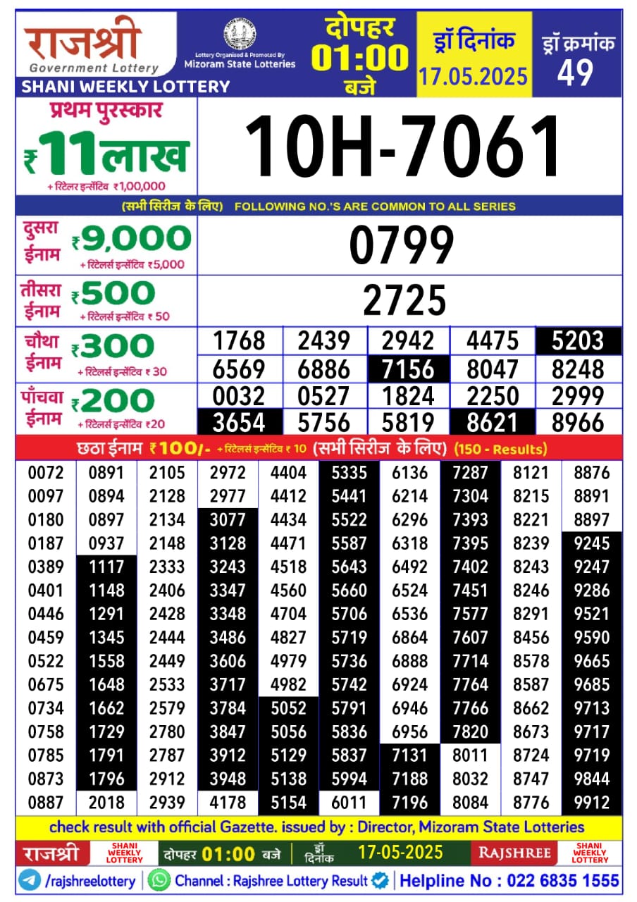 Rajshree shani Weekly Lottery 1PM Result 17.5.2025 – All Lottery Result ...