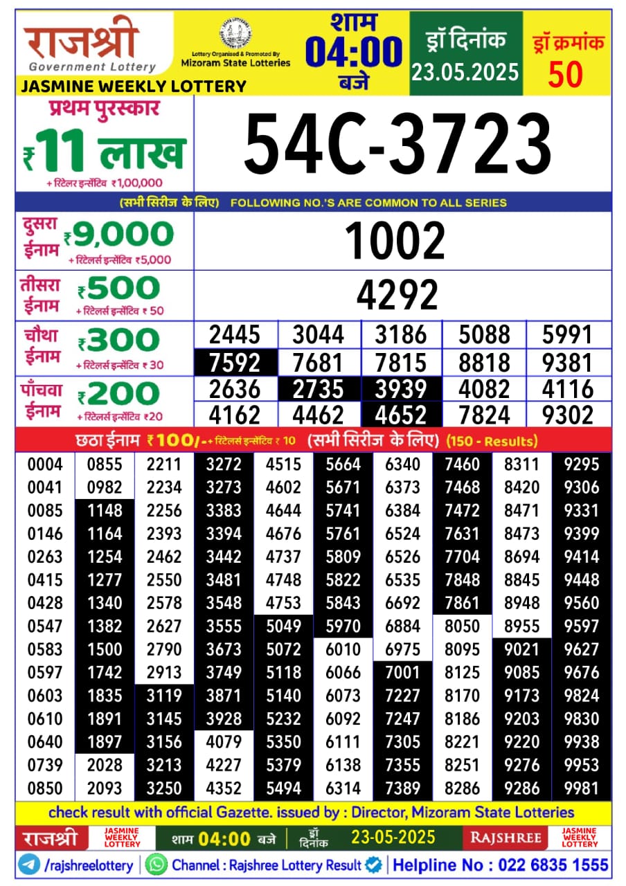 Rajshree jasmine Friday Weekly Lottery 4PM Result 23.05.25 – All ...