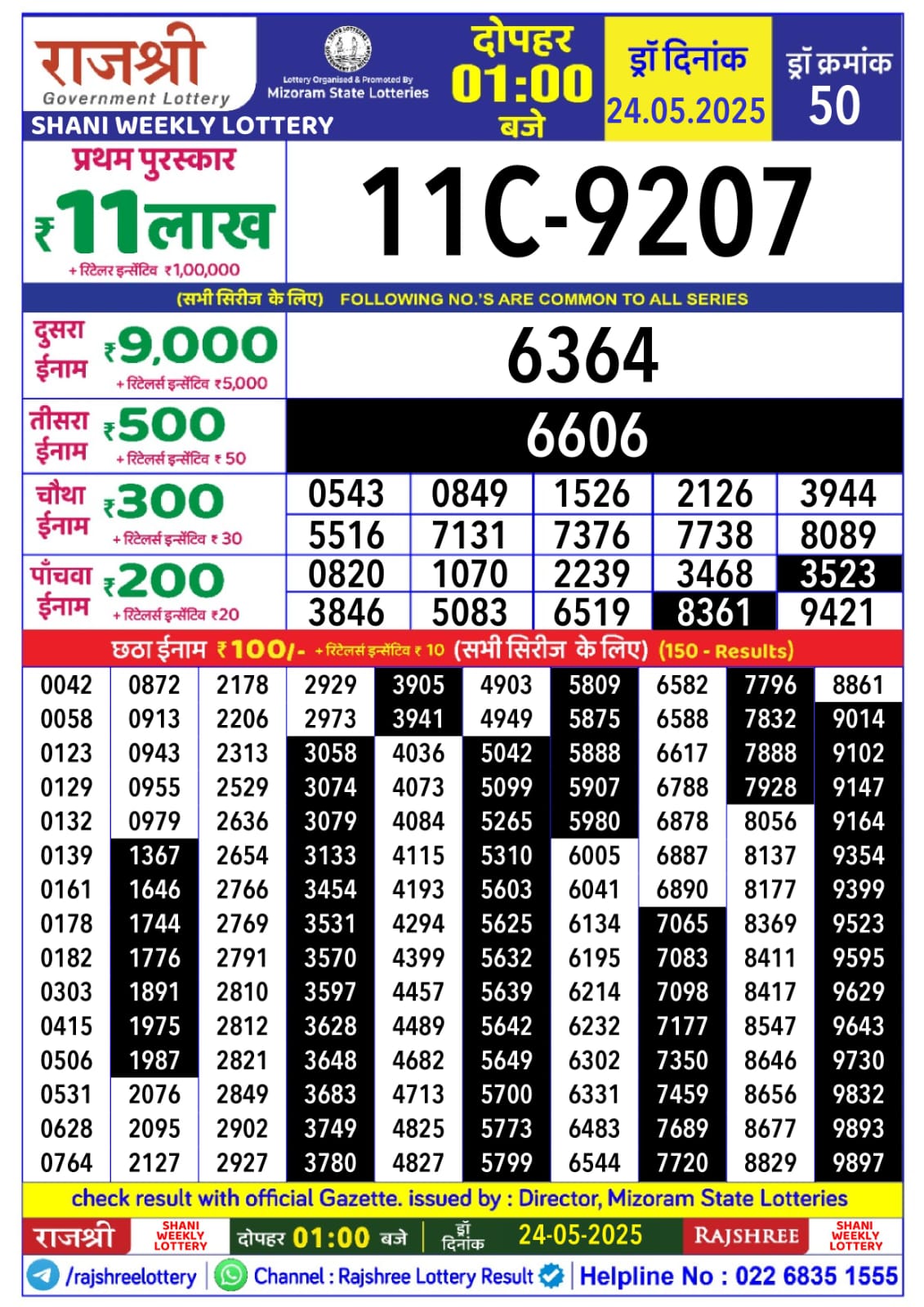 Rajshree shani Weekly Lottery 1PM Result 24.05.25 – All Lottery Result ...