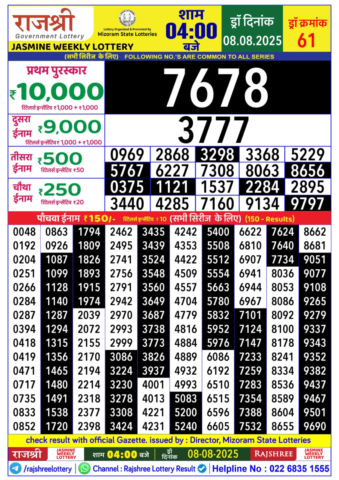 Rajshree Jasmine Friday Weekly Lottery 4pm Result 08.08.2025 – All ...