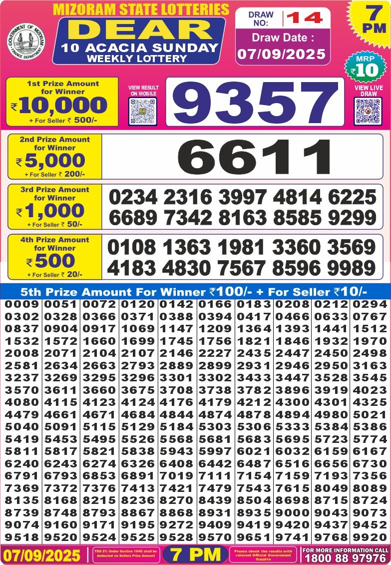 Dear 10 Acacia 7pm Result 07.09.2025 – All Lottery Result Today
