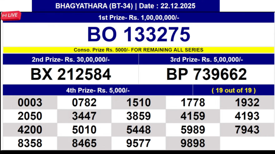 Today Lottery Result Kerala BT-34 Bhagyathara 22.12.2025 – All Lottery ...
