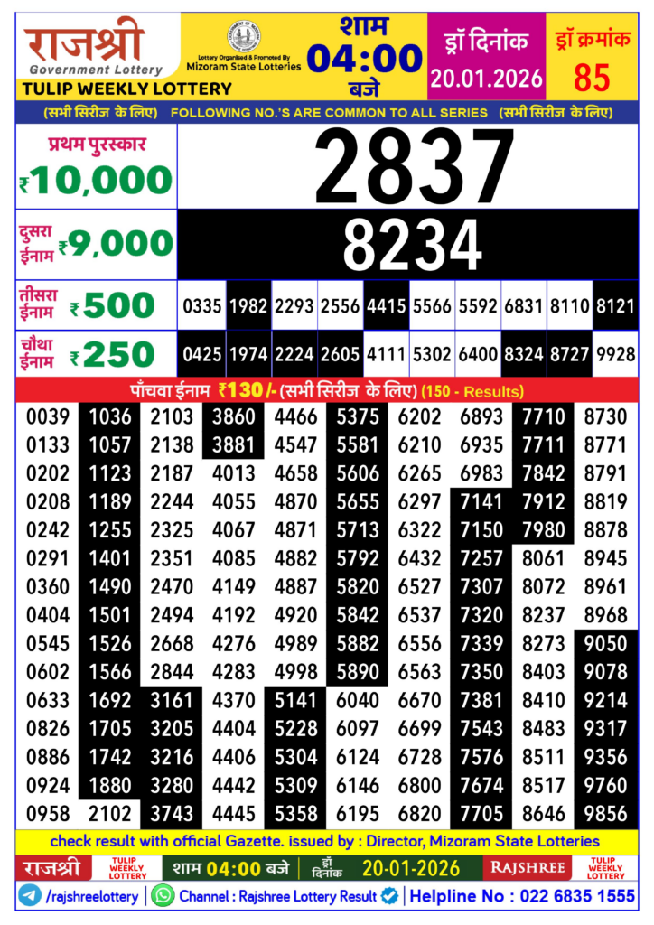 Rajshree Tulip Tuesday Weekly Lottery 4pm Result 20.01.2026 – All ...