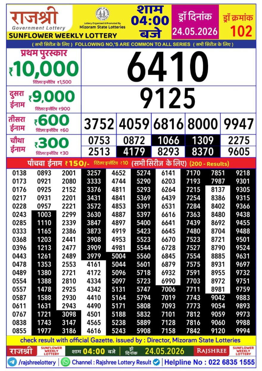 Rajshree Sunflower Sunday Weekly Lottery 4pm Result 24.05.2026 – All ...