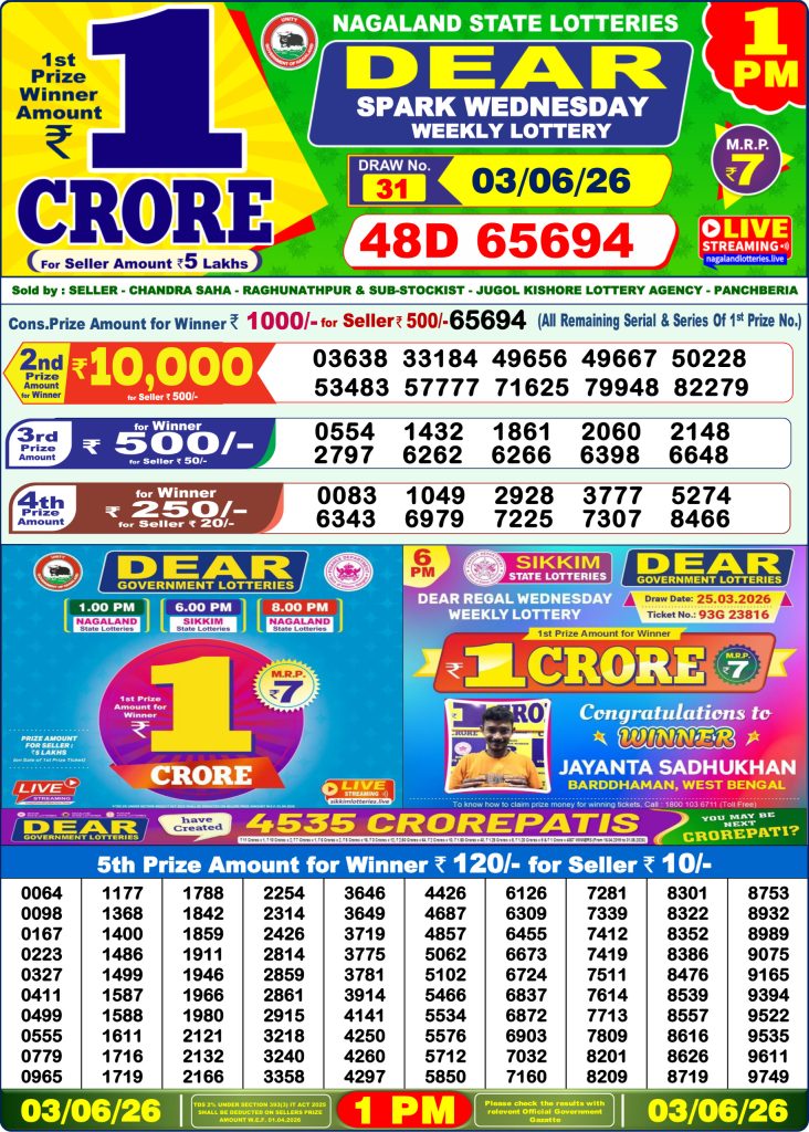 Dear Spark Wednesday Weekly 1pm Result 03.06.2026 – All Lottery Result ...