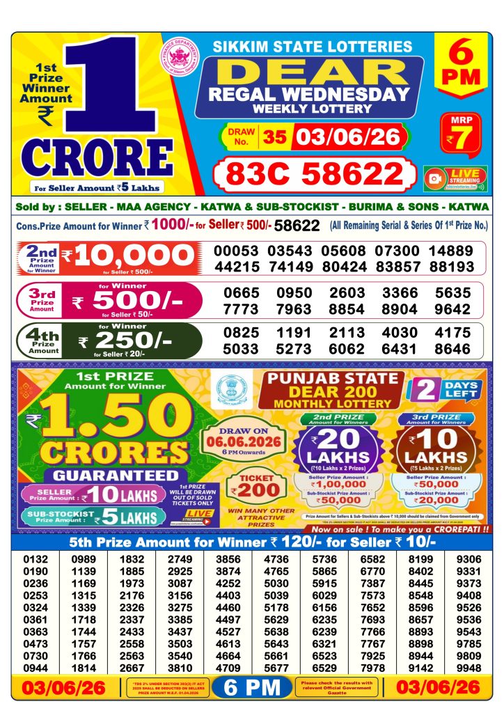 Dear Regal Wednesday Weekly Lottery 6pm Result 03.06.2026 – All Lottery ...